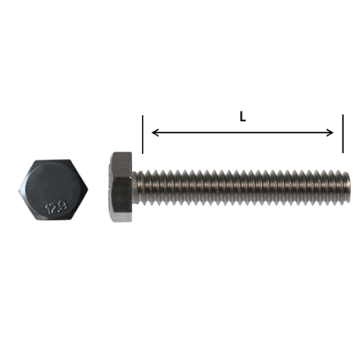 Set Screws